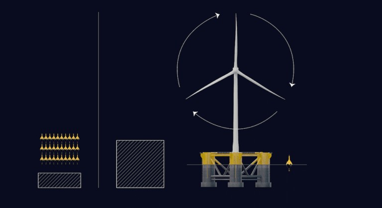CorPower C4 WEC - InnoEnergy