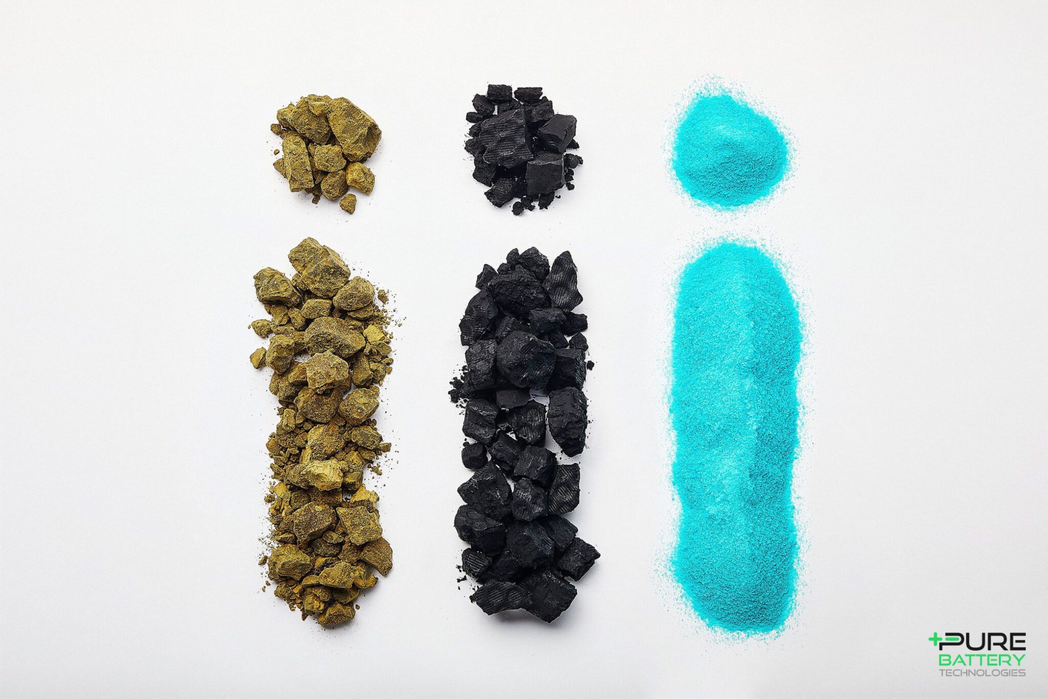 Pure Battery Technologies - InnoEnergy