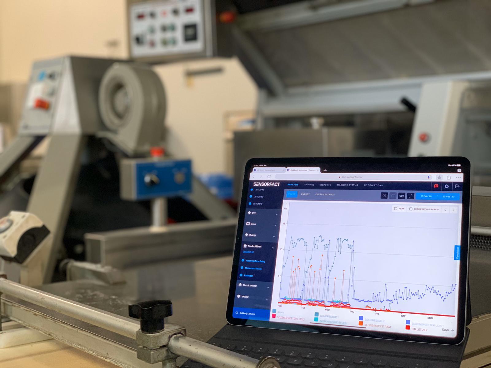 SMART ENERGY SCALE-UP SENSORFACT RAISES € 3.7M TO EXPAND ACROSS EUROPE